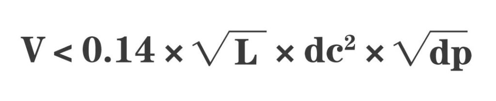 What do you know about the overload for HPLC column? | Biovanix ...